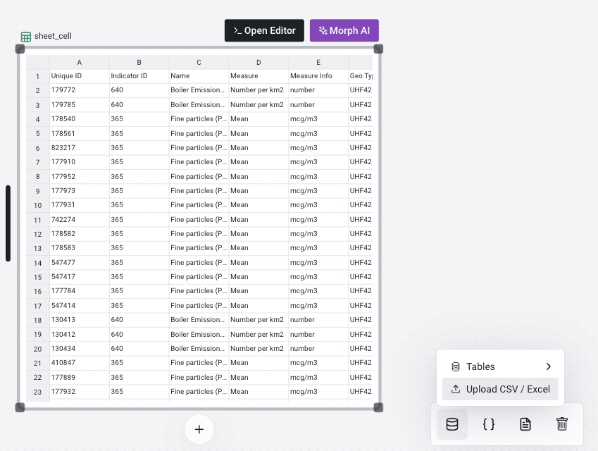 Read-only Sheet Cells